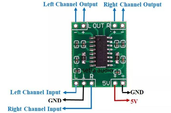kit power class D 8403 | Lazada Indonesia
