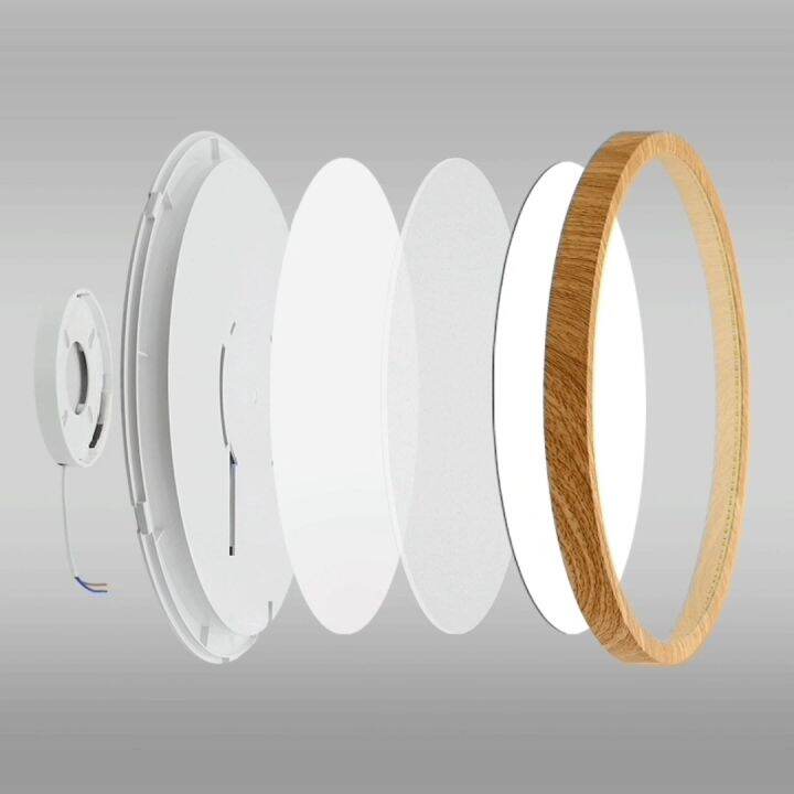 LCMKR Tuya LED โคมไฟเพดาน โคมไฟเพดานสมาร์ท 28W 36W โคมไฟเพดาน 0.9 นิ้ สวิตช์ / รีโมทคอนโทรล ...