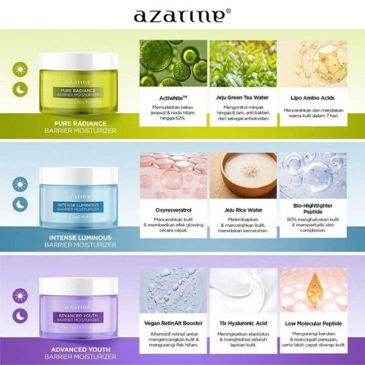 Azarine Barrier Moisturizer Series - 30 gr | Lazada Indonesia