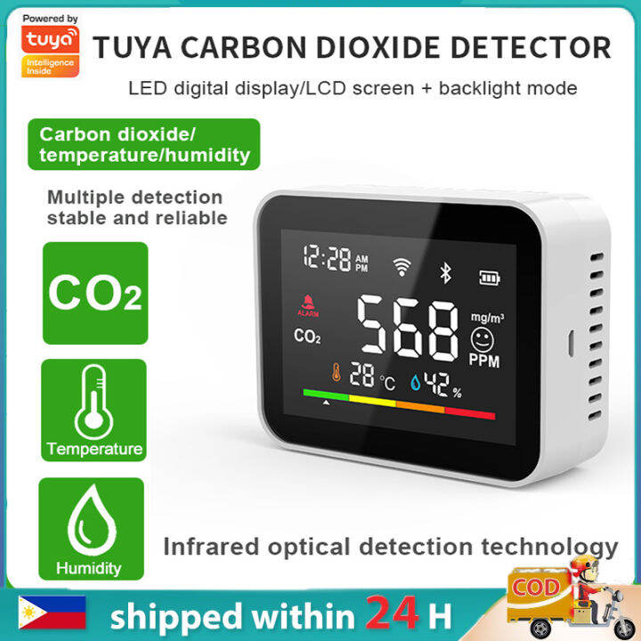 Tuya Wall Mounted Carbon Dioxide Detector NDIR WIFI CO2 Meter Indoor ...