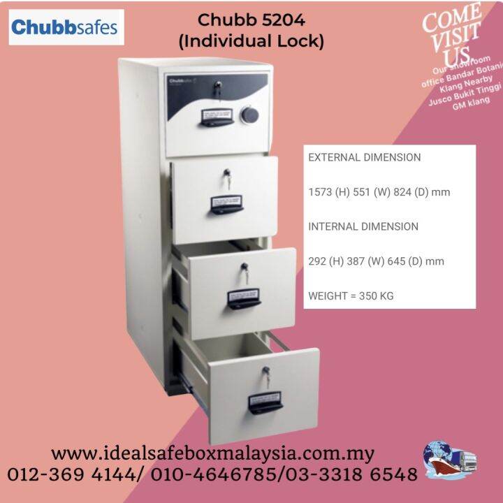 Chubb Fire Cabinet Chubb Cabinet Chubbsafes RPF 5200 SERIES FIRE ...