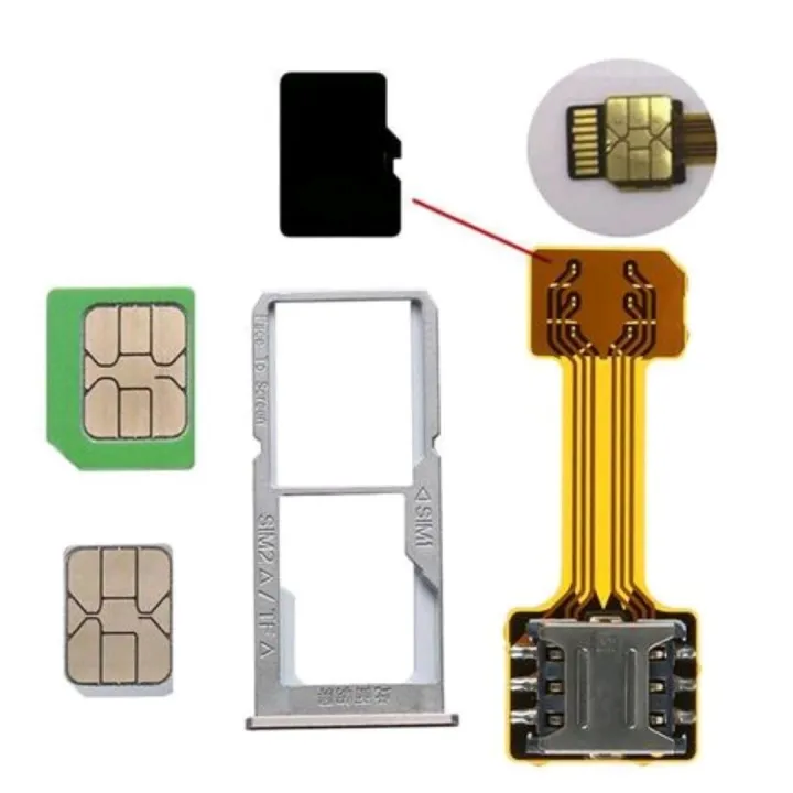Nano Extender Hybrid DUAL SIM CARD Adapter / Converter SimCard Micro SD ...