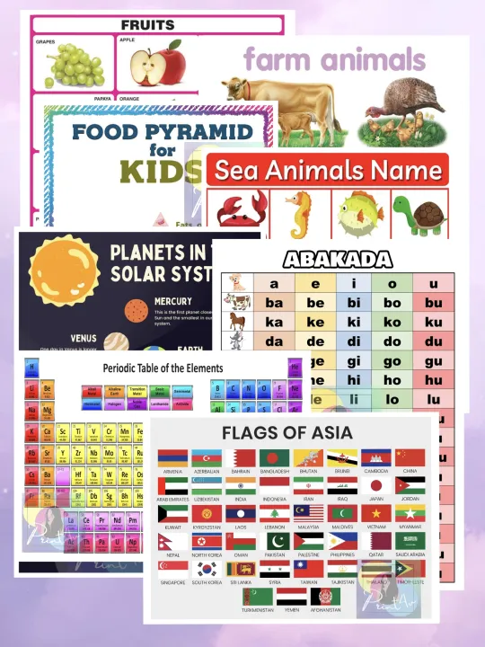 Flashcard Learning materials educational card Laminated waterproof ...