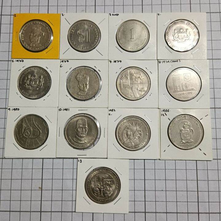 Syiling Peringatan Malaysia - Commemorative Coin Collection Syiling Rm1 ...