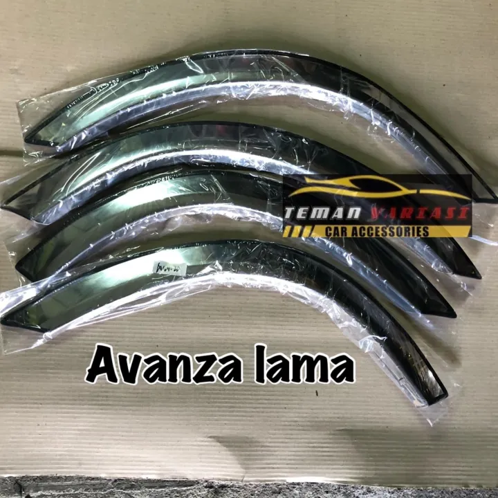 FENDER TRIM OVER FENDER LIST LIS ATAS BAN FENDER TRIM MOBIL TOYOTA ...