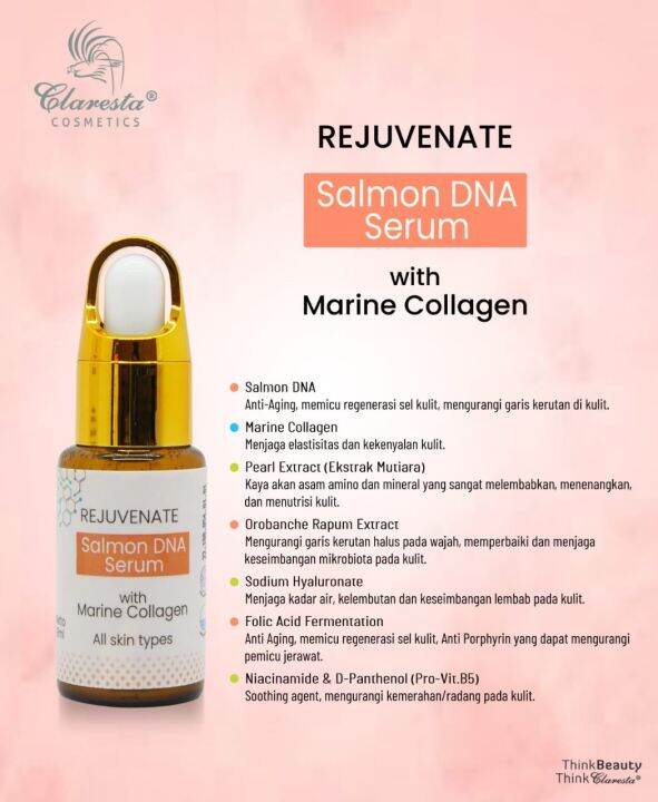 Claresta Rejuvenate Salmon DNA Serum | Lazada Indonesia