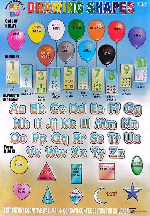 Chart 4in1 Drawing Shapes, Colors/, Alphabet, Numbers (1pc) | Lazada PH