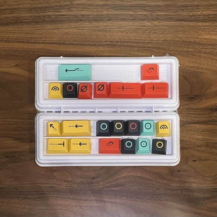 คีย์แคป GMK Metropolis R2 - Signs ของใหม่ | Lazada.co.th