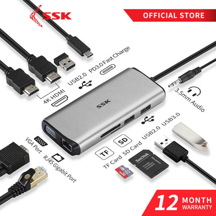 SSK SC200 triple display dual HDMI VGA HUB USB Adapter with RJ45 Ethernet PD3.0 charging SD TF ...
