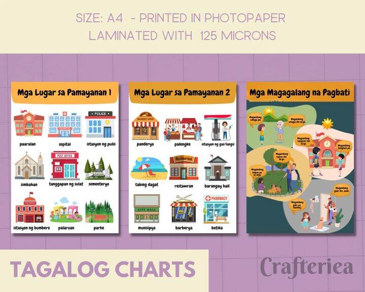 Tagalog Educational Charts A4 Laminated | Lazada PH