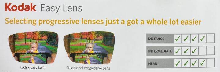 Kodak Easy Lens | Lazada.co.th