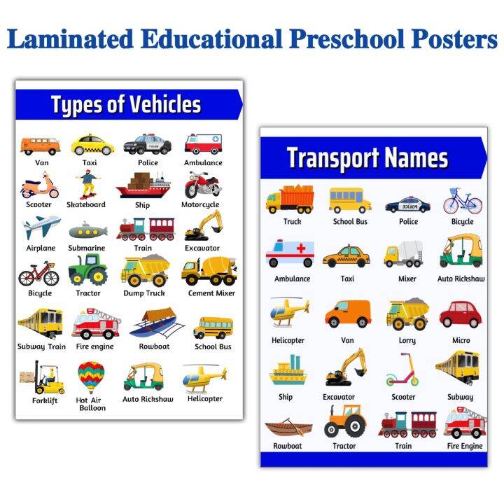 TRANSPORTATION VEHICLES A4 Size Laminated Educational Preschool Poster ...