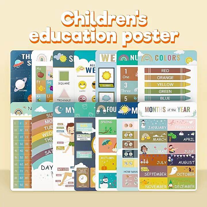 16PCS Big Size Early Educational Alphabet Mathematics Posters for Kids ...
