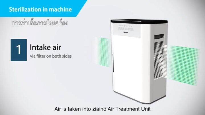 เครื่องฟอกอากาศ Panasonic ziaino™ ยับยั้ง COVID-19 สำหรับห้อง 93 ตร.ม. เพิ่มอากาศหมุนเวียน F ...