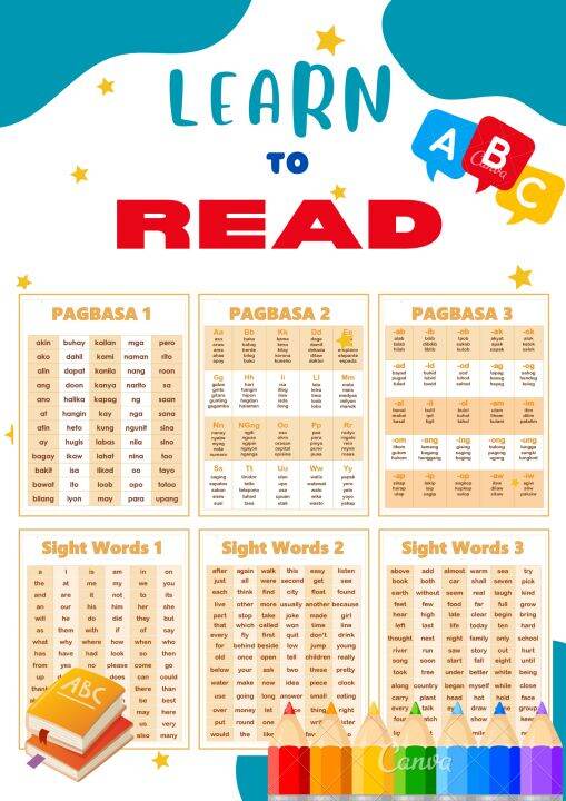 EDUCATIONAL LAMINATED CHART - PAGBASA 1 to 3 | Lazada PH
