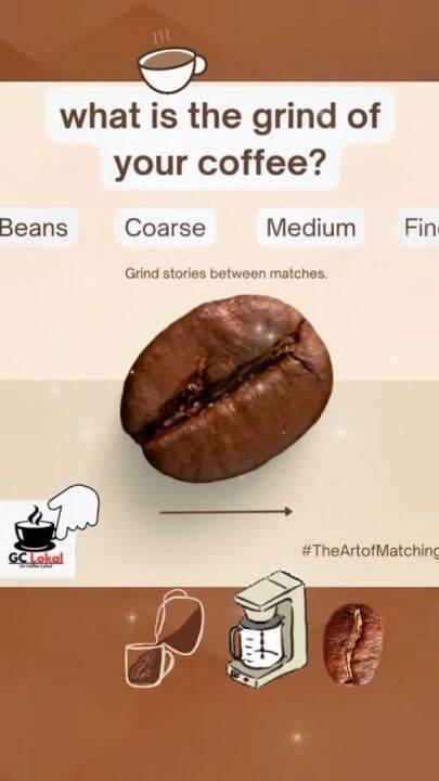 Coffee Barako DARK ROAST espresso FINE ground by GO COFFEE LOKAL ships ...