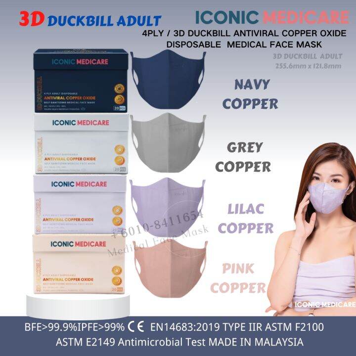 Iconic Medicare 4 PLY 3D Duckbill Antiviral Copper Oxide Adult Medical ...