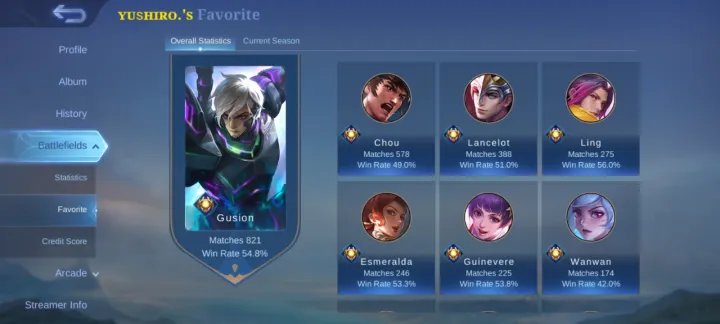 Mlbb acc. | Lazada PH