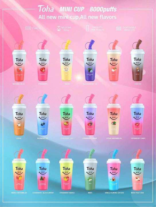 Toha Mini Cup 8000 type C Charging 750 mah | Lazada PH