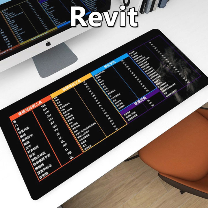 Revit Shortcut Key Mouse Pad Oversized Common Shortcut Key Complete Thickened Lock Large