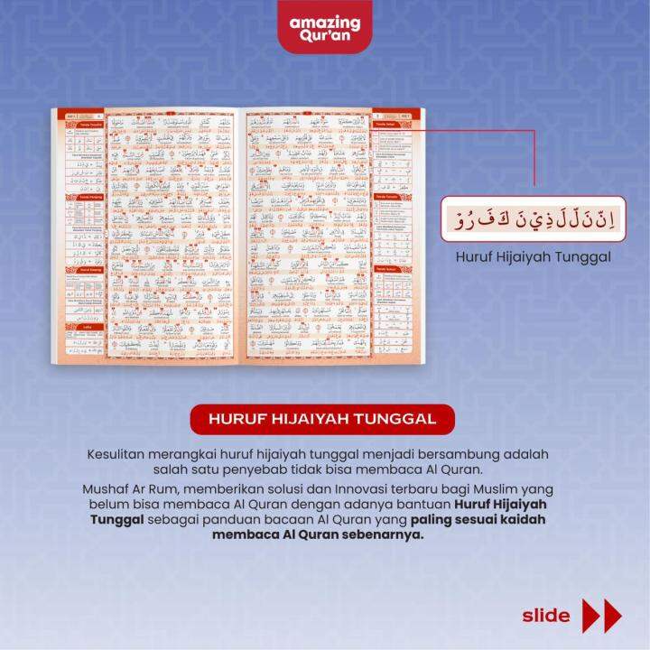 Al-Quran Arrum Pemula Transliterasi, Huruf Hijaiya Tunggal Yang ...