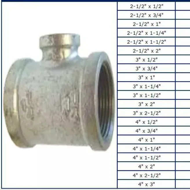 MECH G I TEE REDUCER 3 X 1 1 2 Lazada PH