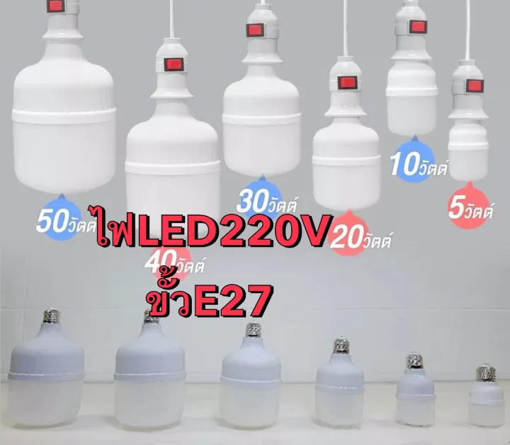 หลอดไฟLED 220Vแสงสีขาว ขั้วE27 | Lazada.co.th
