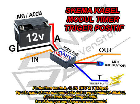 ( WAJIB BACA DESKRIPSI) Modul Timer dengan Triger positif ON ...
