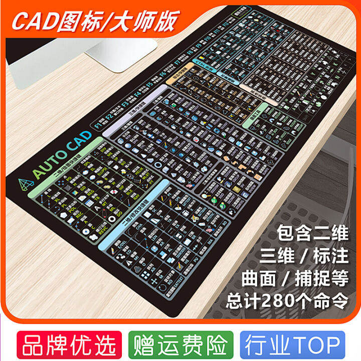 CAD Mouse Pad Oversized Office WPS Word Excel PS PR CDR Common Shortcut Keys Table Mat | Lazada PH