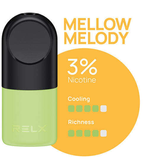 RELX pod pro MELLOW MELODY for INFINITY PLUS ESSENTIAL BREEZE ARTISAN ...