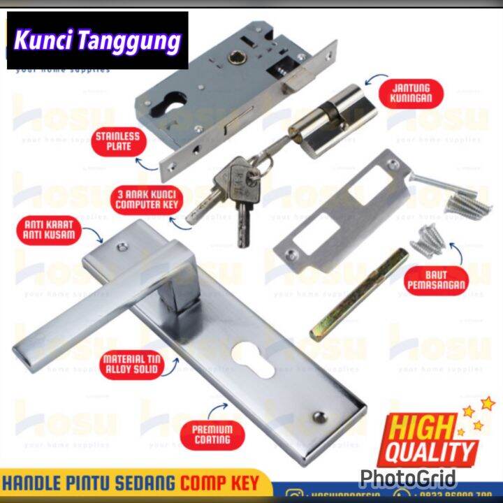 Kunci Pintu Tanggung Computer Cay kunci pintu rumah kotak ukuran ...