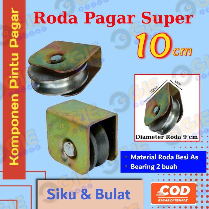 Roda Super Pagar Gerbang Besi 10 cm Bubut 10 cm | Ornamen Pagar dan ...