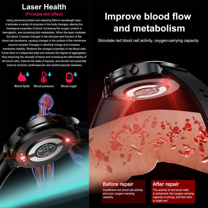 Blood Glucose Monitor Infrared at Gene Courtney blog