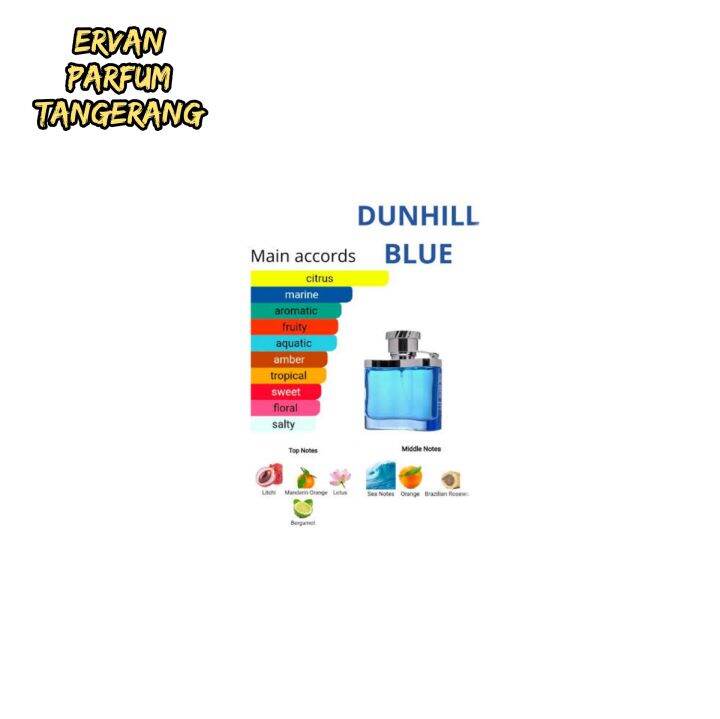dunhill blue | Lazada Indonesia