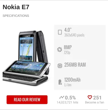 Nokia E7 Specifications