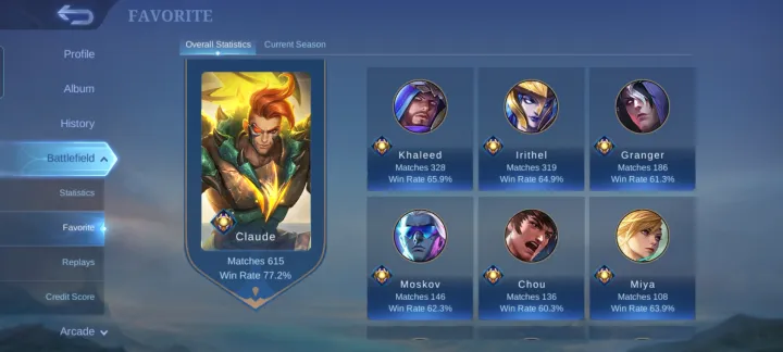 Mobile Legends Account | Lazada PH