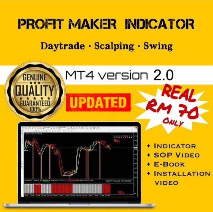 Profit Maker indicator | Lazada