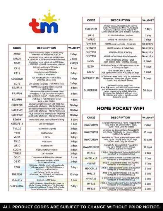 Load [TM] | Lazada PH: Buy sell online SIM Tools with cheap price ...