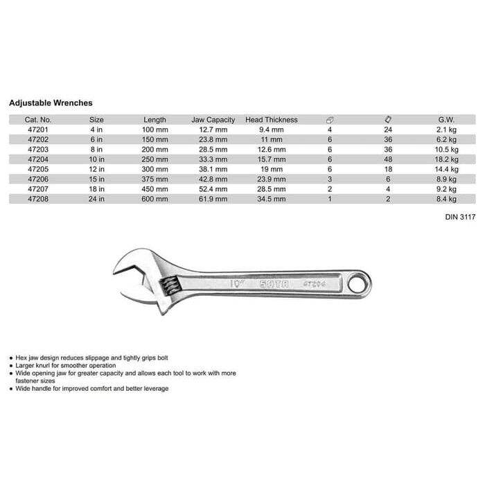 KUNCI INGGRIS 12 INCH | Lazada Indonesia