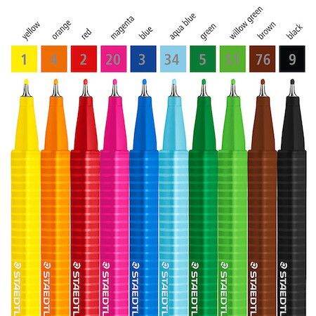 Staedtler Triplus Broadliner | Lazada Indonesia