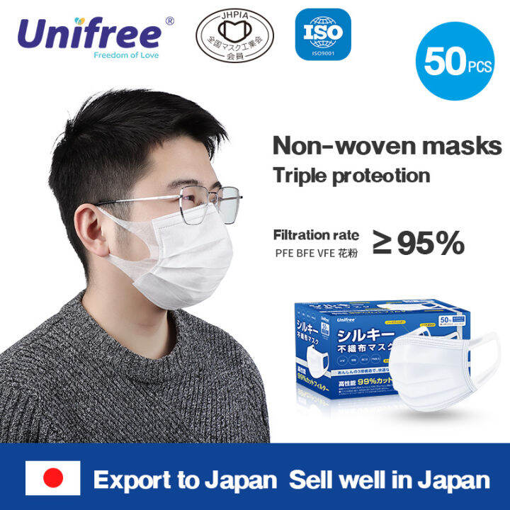 Unifree Japan face mask (50 pcs/pack), wide earmuff, dust mask and ...