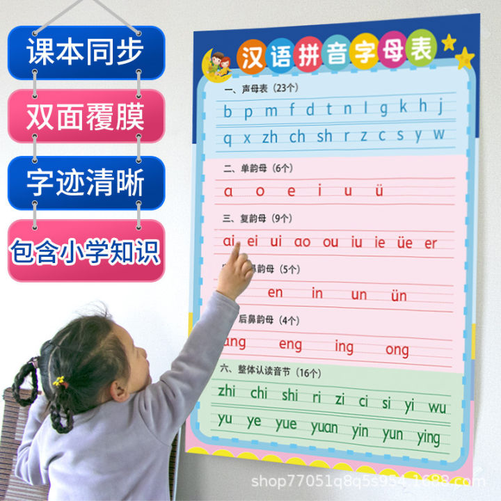 The Chinese Phonetic Alphabet Primary School First Grade Chinese ... The Chinese Phonetic Alphabet Primary School First Grade Chinese ...