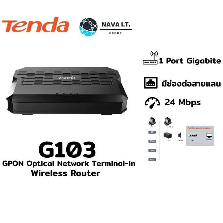 Tenda G103 GPON Optical Network Terminal-in Wireless Router รับประกัน 1ปี | Lazada.co.th
