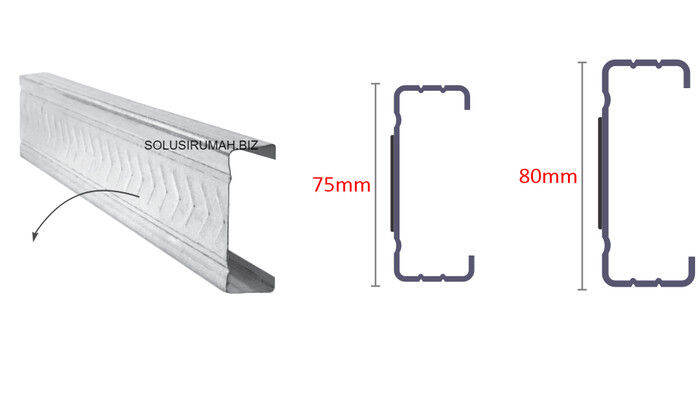 CNP Galvalum lebar 80 mm 0.75mm panjang per10cm Kanal Baja Ringan atap ...