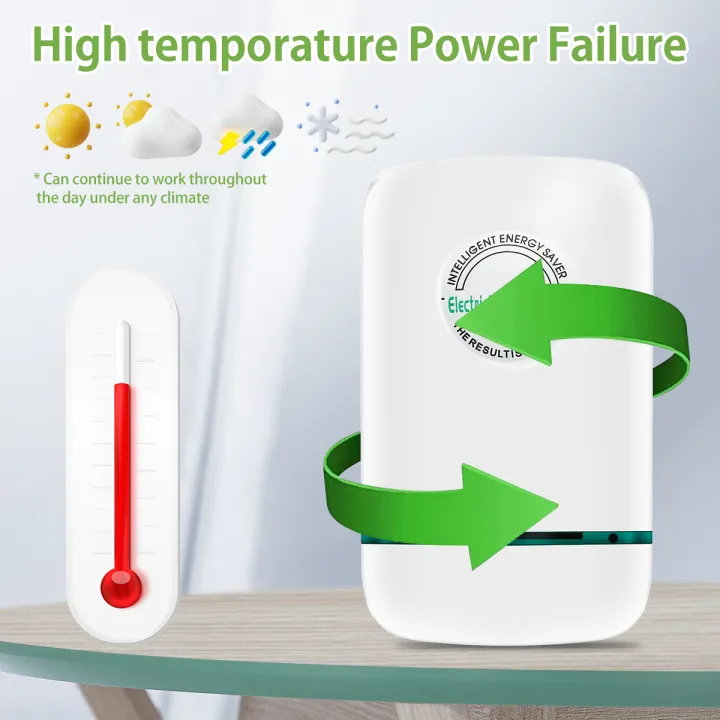 Electricity Saving Box 20%-50% Smart Power Energy Saver Portable Power ...