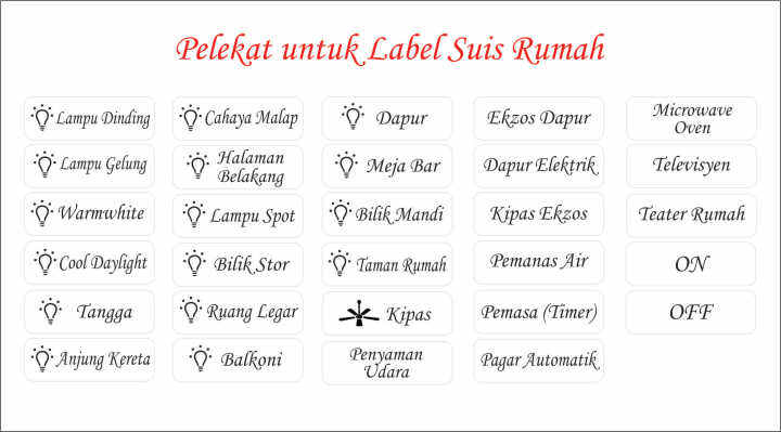 Pelekat Lut Sinar Untuk Suis Rumah (Versi Bahasa Melayu) / Label Untuk ...