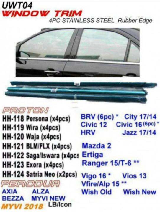 WINDOW TRIM STAINLESS STEEL WPS-HD05 H.CIVIC FC 16-19Y | Lazada