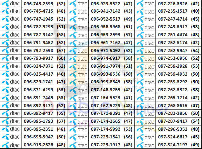 Dtac ดีแทค dtac เบอร์สวยเลขมงคล เบอร์ราคาถูก เบอร์สวยจำง่าย เสริมดวง เสริมบารมี เบอร์ตอง เบอร์ ...