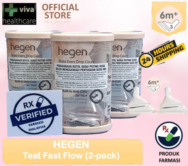 HEGEN Teat Fast Flow (2-pack) | Lazada