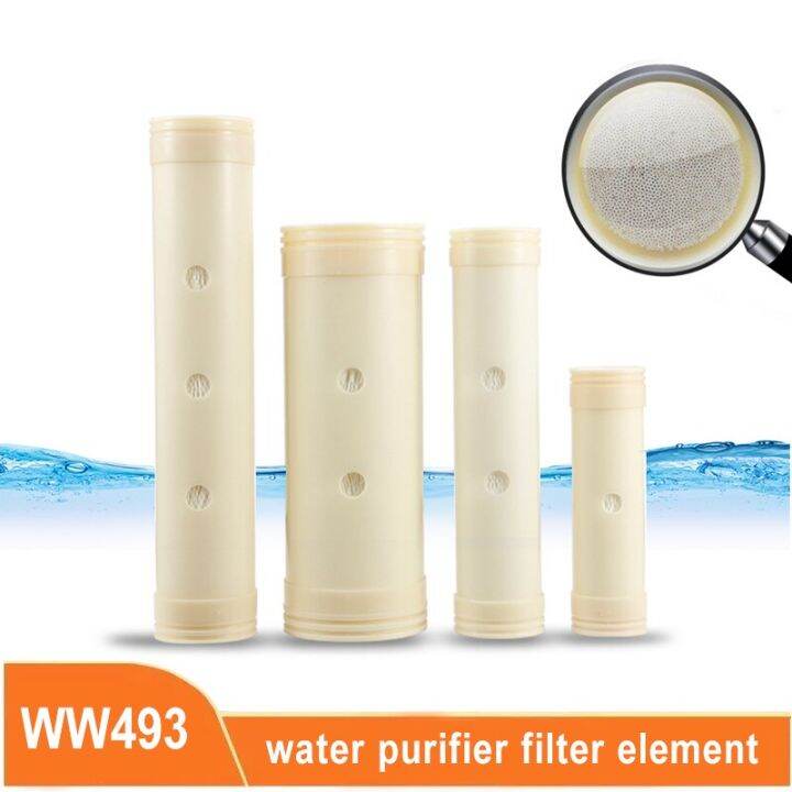 Universal Hollow Fiber Ultrafiltration Membrane Filter Element PVC ...